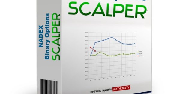 NADEX Binary Options Scalping Course NADEX Binary Options Scalping Course