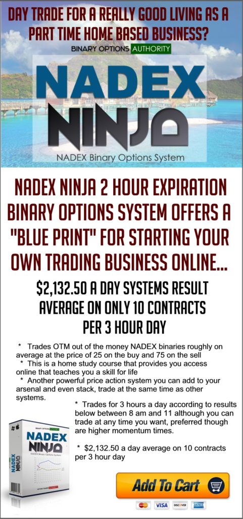 NADEX NINJA 2 Hour Binary Options System - Binary Options AUTHORITY