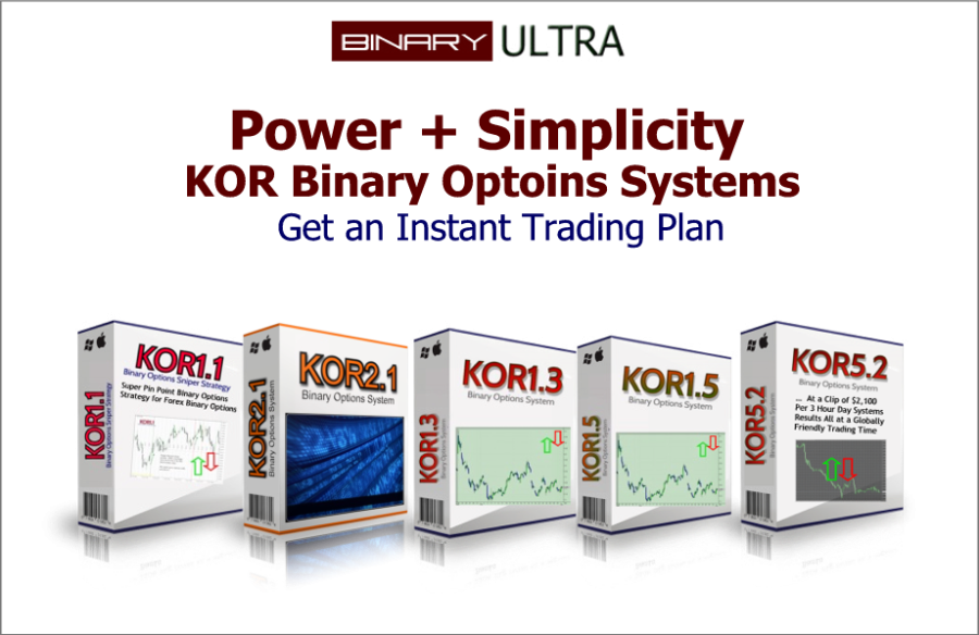 Binary Options Systems - The Classics - The Powerful - Binary Options AUTHORITY